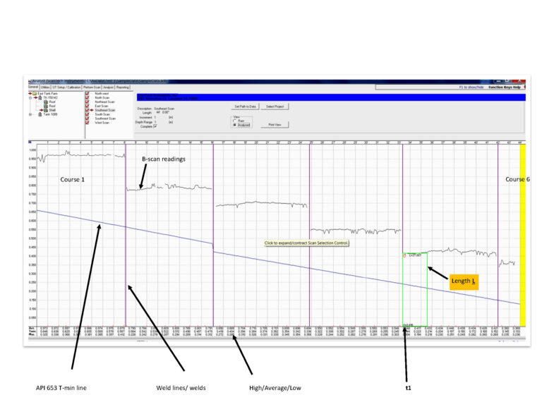 Streamlining API 653 Tank Inspections | ScanTech